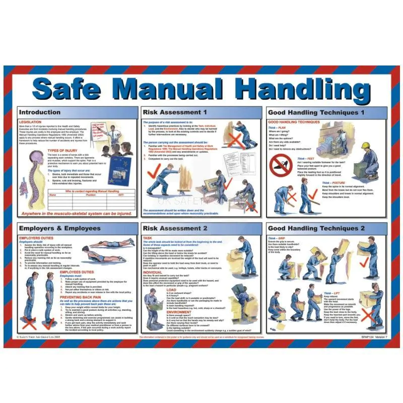 Guide to writing a Manual Handling Guide - Baby Bank Alliance
